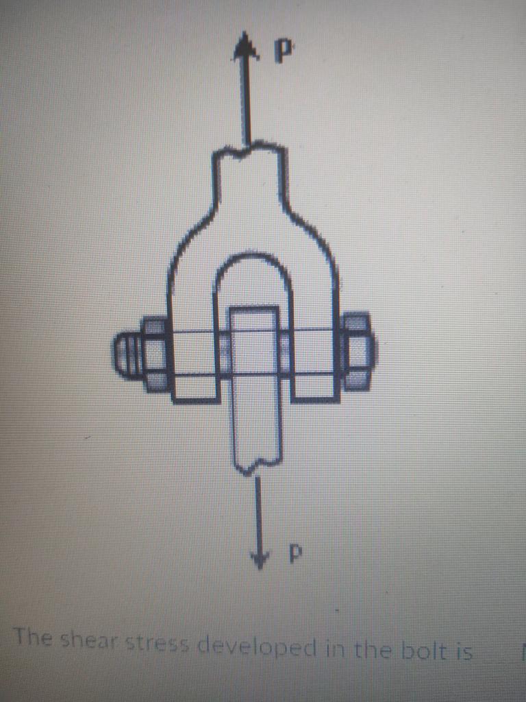 Solved A clevis shown is subjected to load P=80 KN. The bolt | Chegg.com