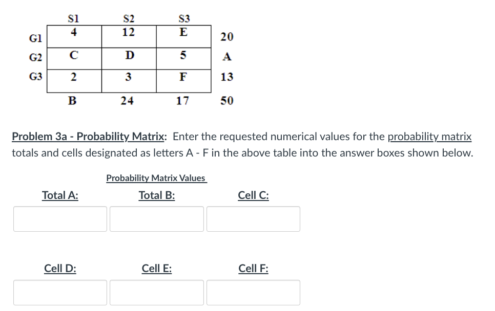 Solved Problem 3a - Probability Matrix: Enter the requested | Chegg.com