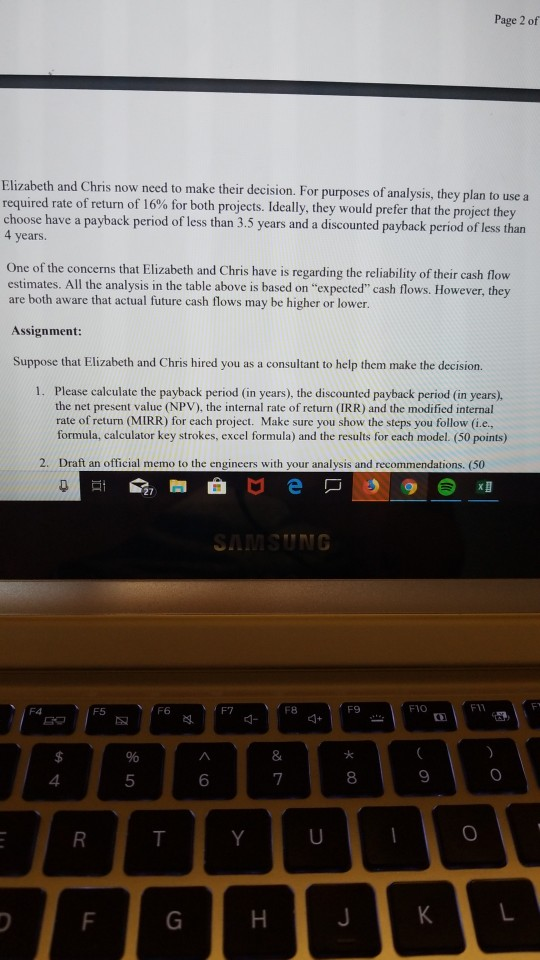 Solved Critical Thinking Assignment.20 x + | Chegg.com