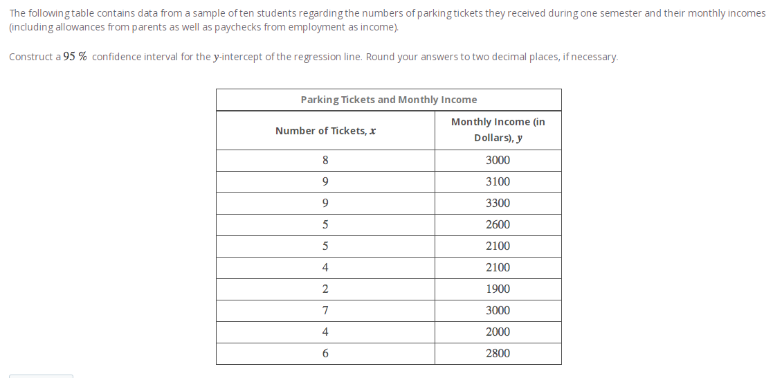 Solved The following table contains data from a sample of | Chegg.com