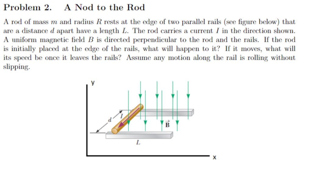 Solved Problem 2. A Nod to the Rod A rod of mass m and | Chegg.com