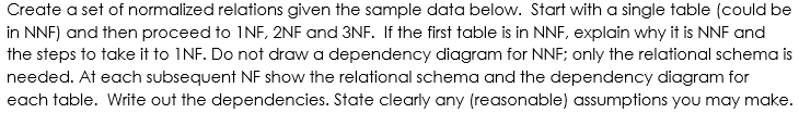 Solved Create a set of normalized relations given the sample | Chegg.com