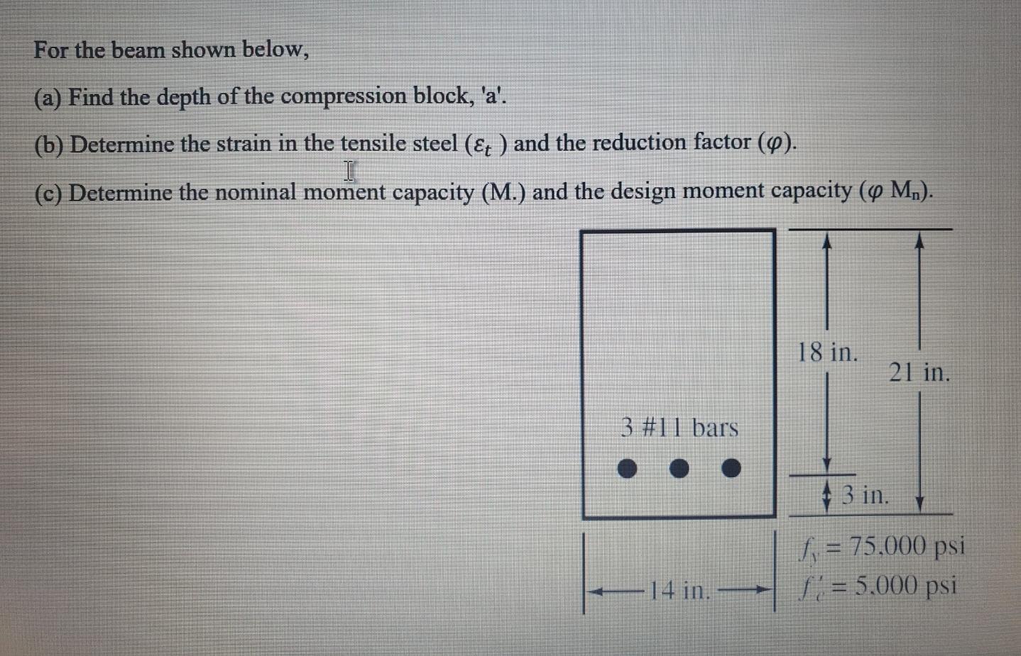 Solved For the beam shown below, (a) Find the depth of the | Chegg.com