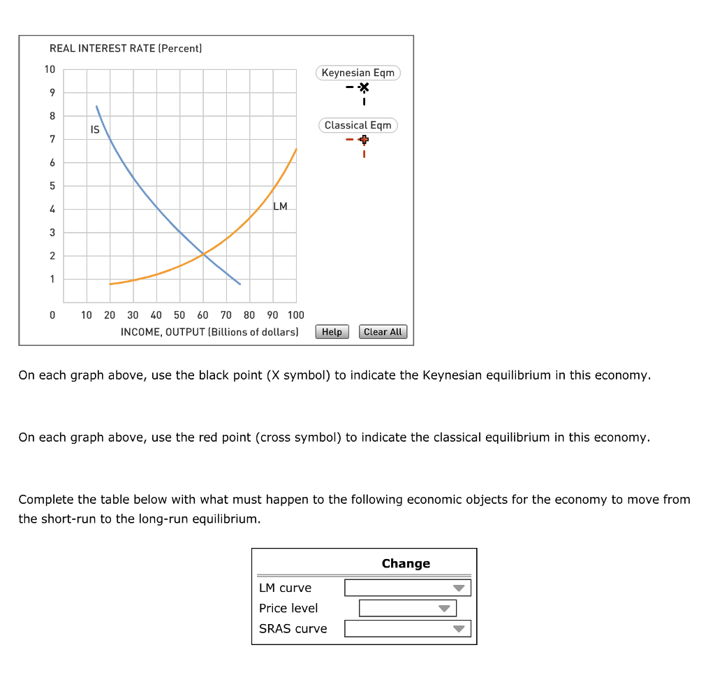 Solved 7. SR and LR equilibrium in the IS-LM versus AD-AS | Chegg.com