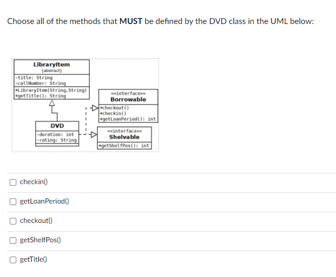 Solved Given the UML diagram below and the code following, | Chegg.com