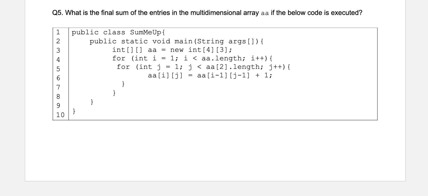 Solved Q5. What is the final sum of the entries in the | Chegg.com