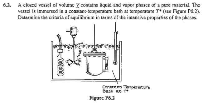 Solved 6.2. A closed vessel of volume V contains liquid and | Chegg.com