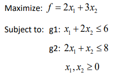 Solved Use the Simplex method to solve the following | Chegg.com