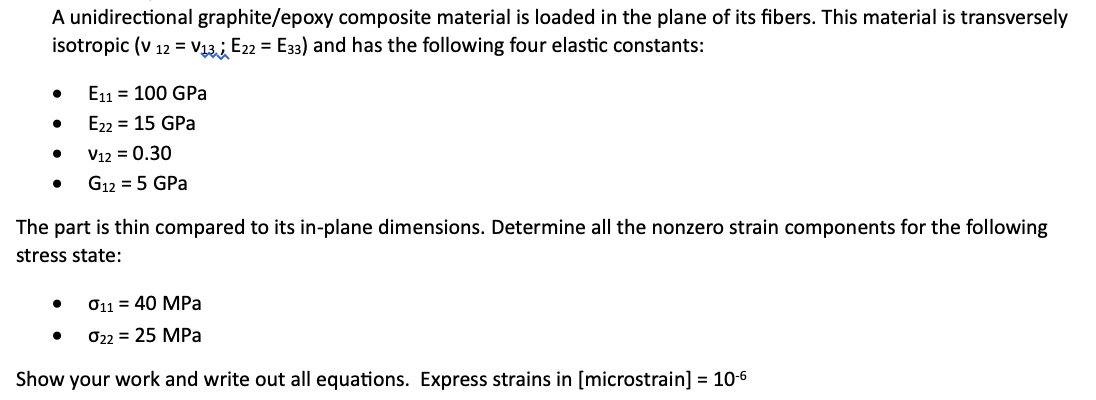Solved A unidirectional graphite/epoxy composite material is | Chegg.com