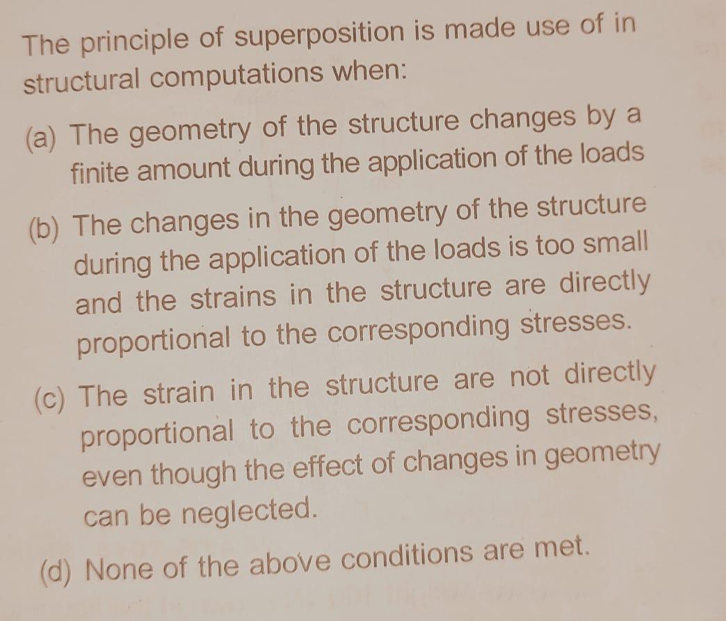 Solved The principle of superposition is made use of in | Chegg.com