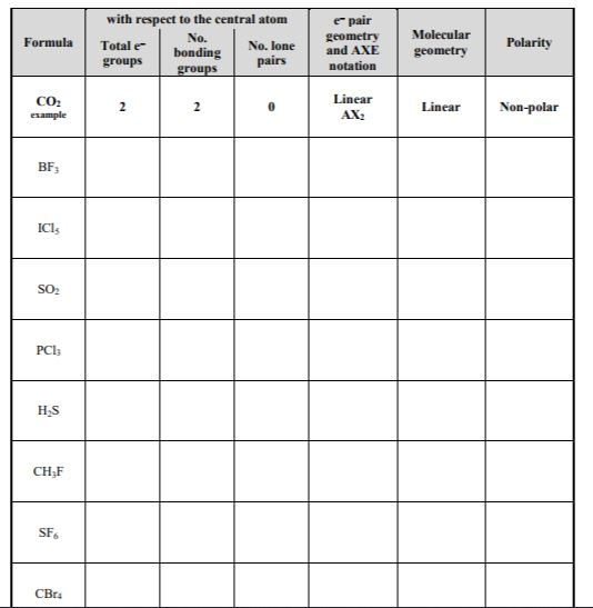 Solved with respect to the central atom No. Formula Totale | Chegg.com
