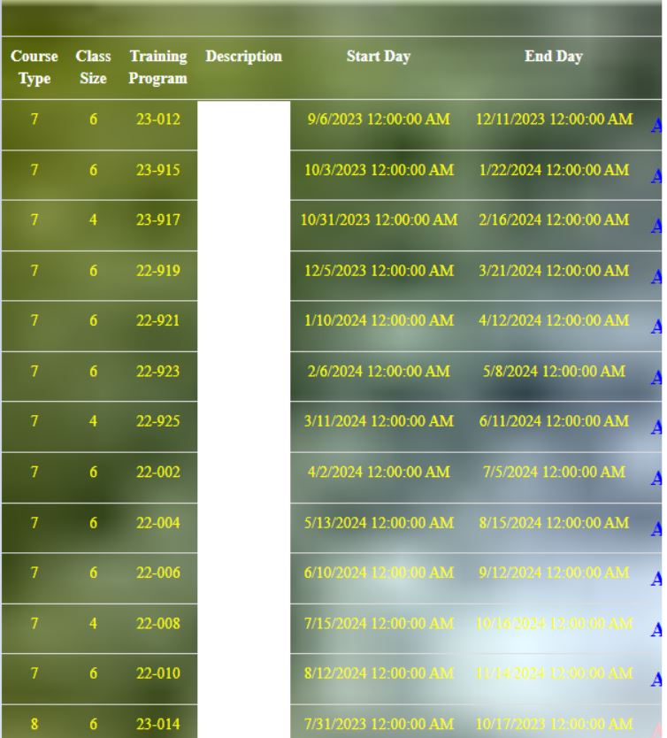 Solved ASP.NET MVC C#Can you please tell me how to create a | Chegg.com