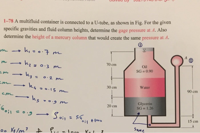 Solved A multifluid container is connected to a U-tube, as | Chegg.com
