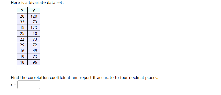 Solved Here is a bivariate data set.Find the correlation | Chegg.com