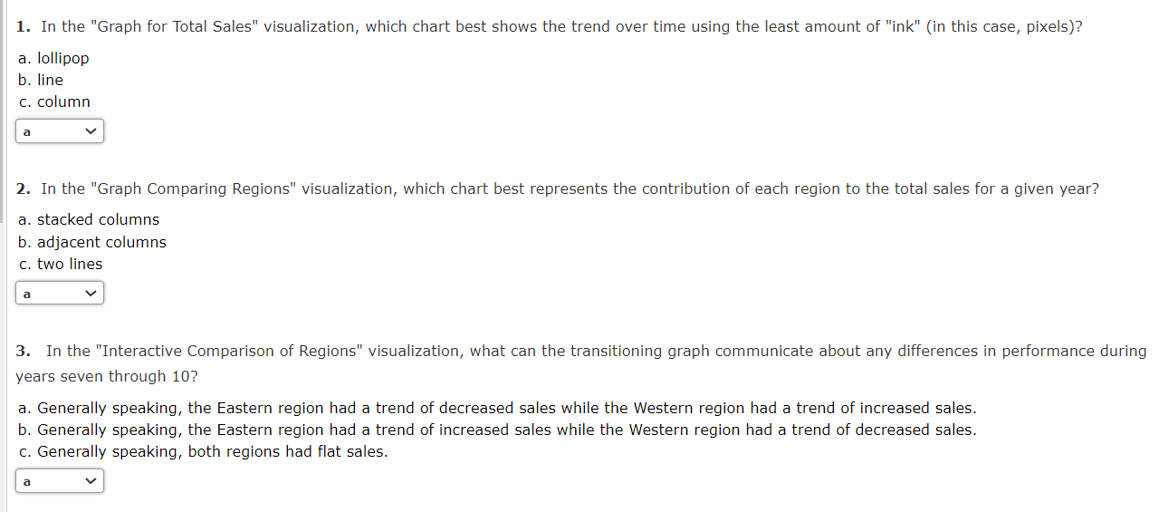 Graph Types Conceptual Overview: Explore how tabular | Chegg.com