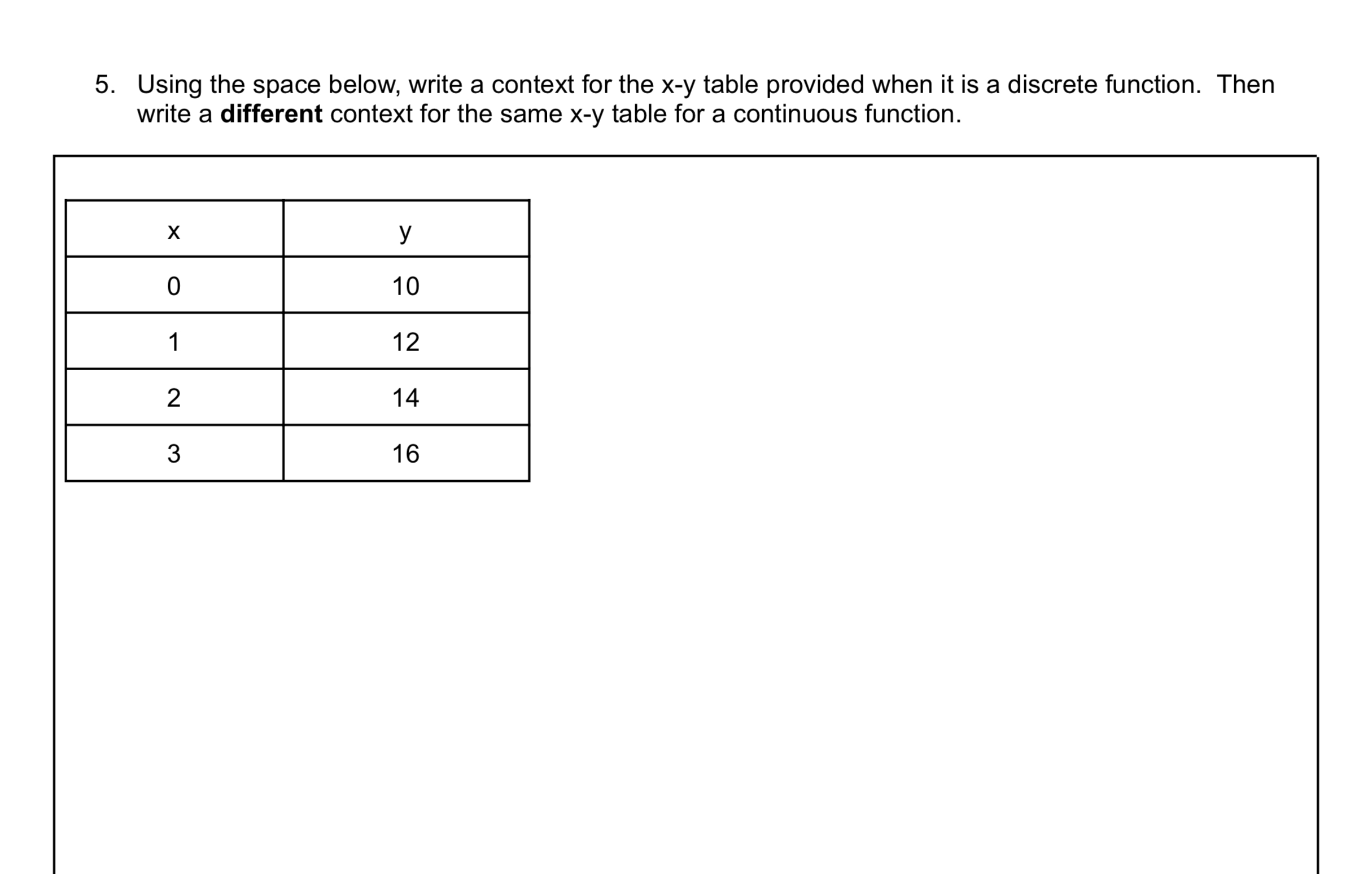 Solved Using the space below, write a context for the x-y | Chegg.com
