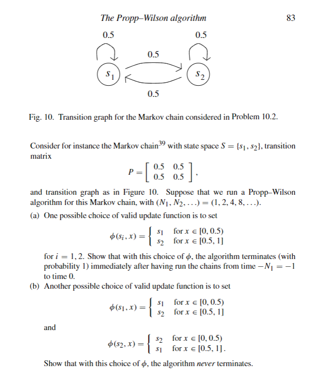 Solved 0.2 ( 8) The choice of update function matters. | Chegg.com