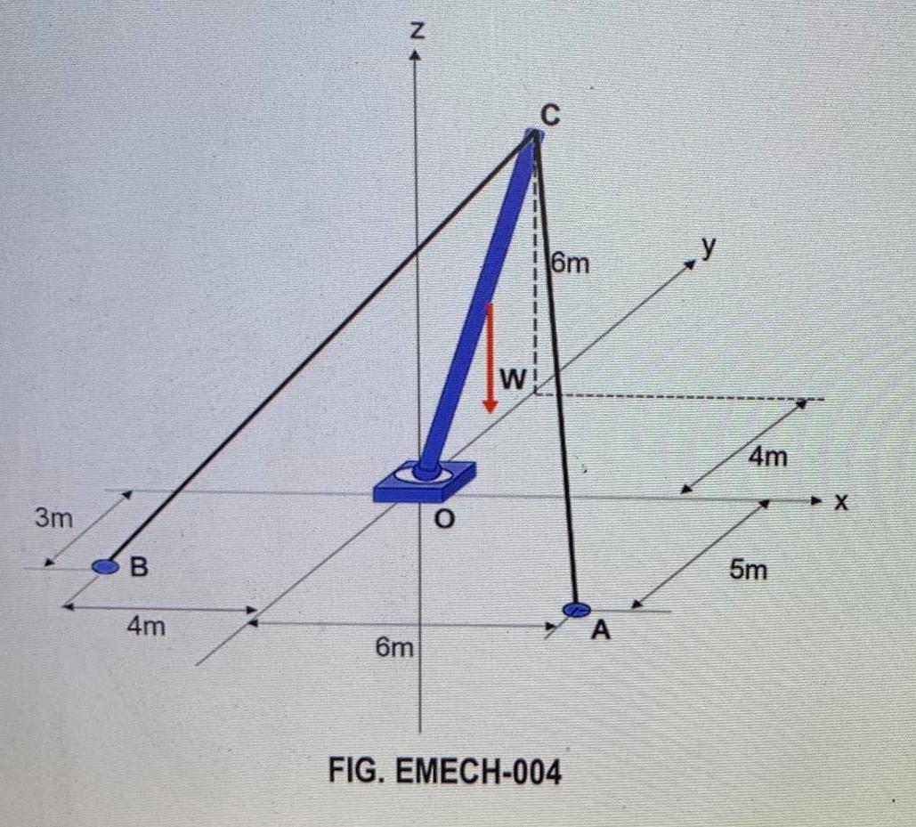 Solved A steel boom (Weight=20kN) is resting on a ball and | Chegg.com