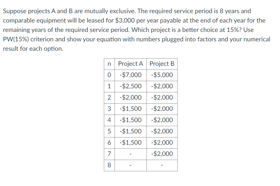 Suppose projects A and B are mutually exclusive. The | Chegg.com