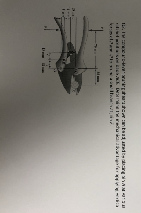 Solved Q2. The compound-lever pruning shears shown can be | Chegg.com