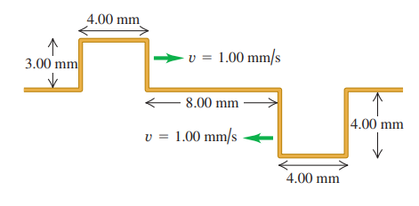 Solved Interference of rectangular pulses. Figure 1 shows | Chegg.com