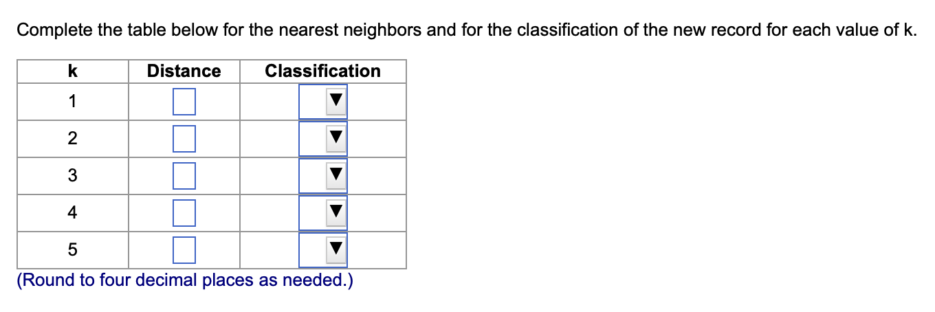 Solved Question content area top Part 1 Use the given data | Chegg.com Solved Question content area top Part 1 Use the given data | Chegg.com