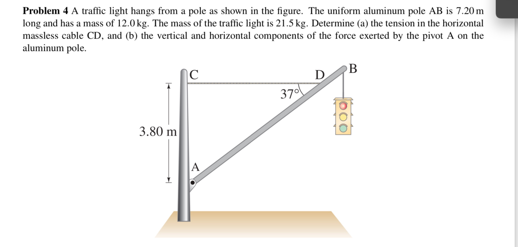 Solved Problem 4 A traffic light hangs from a pole as shown | Chegg.com
