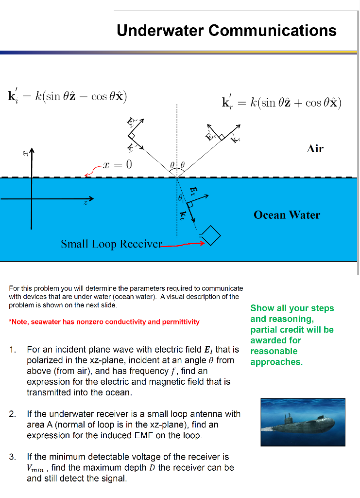 Underwater Communications k} = k(sin Oź – cos Ox) k = | Chegg.com