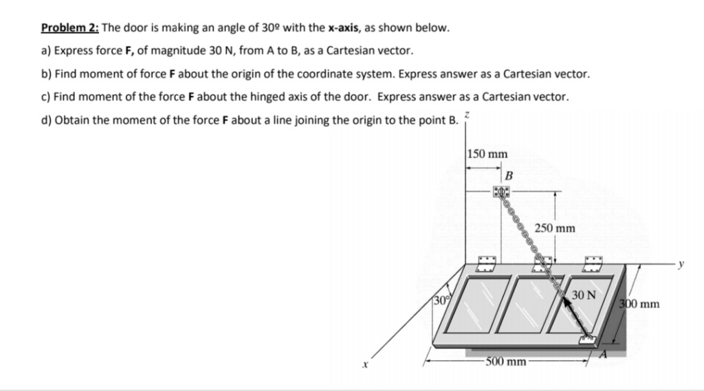 Solved Problem 2: The door is making an angle of 30° with | Chegg.com