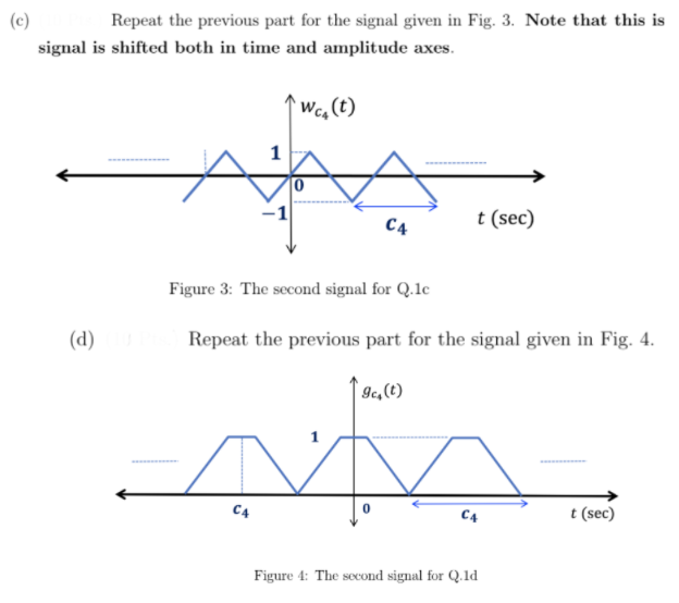 Solved We are given the following periodic signal, tet) | Chegg.com