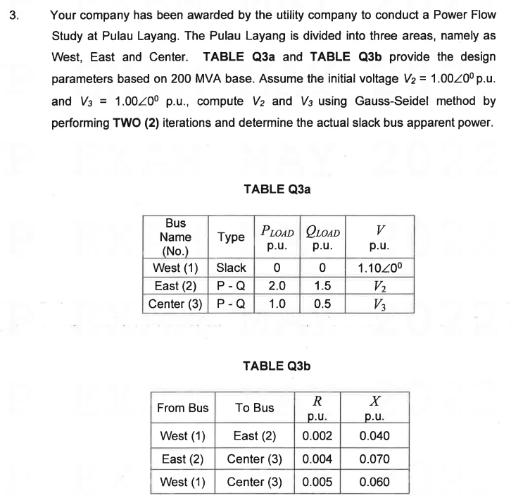 Solved Power system.Do not use chatgpt . If you do I will | Chegg.com