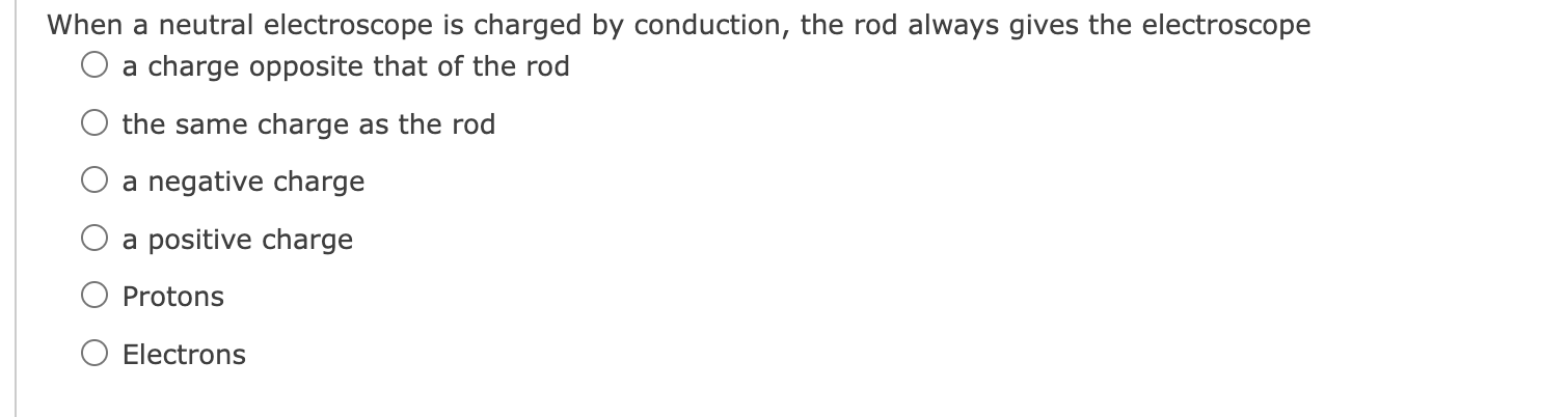 Solved When a neutral electroscope is charged by conduction, | Chegg.com