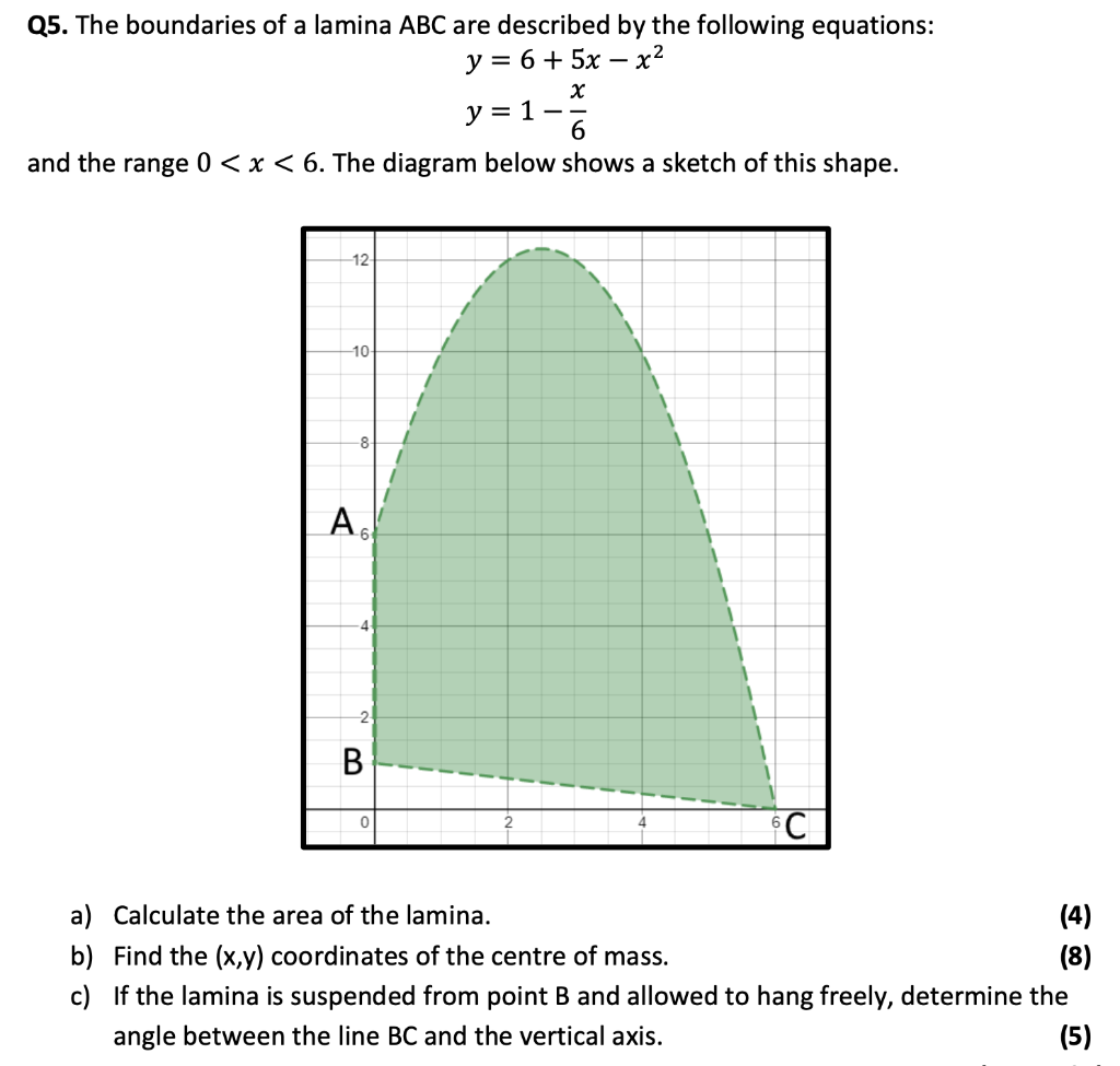Solved Q5. The boundaries of a lamina ABC are described by | Chegg.com