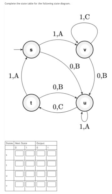 Solved Complete the state table for the following state | Chegg.com