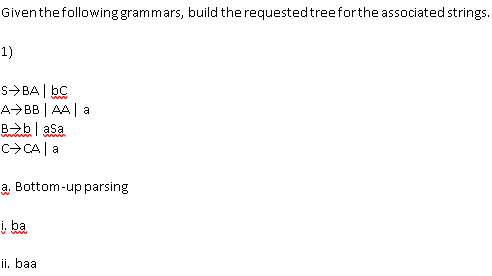 Solved Given the following grammars, build the requested | Chegg.com