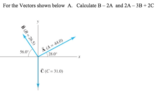 Solved For the Vectors shown below A. Calculate B - 2A and | Chegg.com