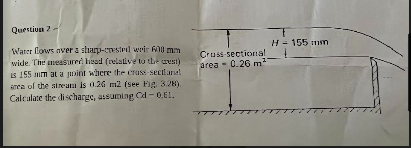 Solved Water flows over a sharp-crested weir 600 mm wide. | Chegg.com