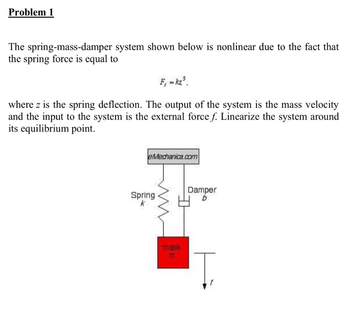 Solved Problem 1 the spring force is equal to where z is the | Chegg.com