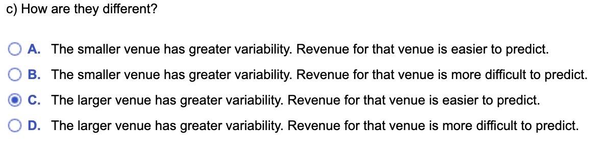 Solved A concert production company examined its records. | Chegg.com