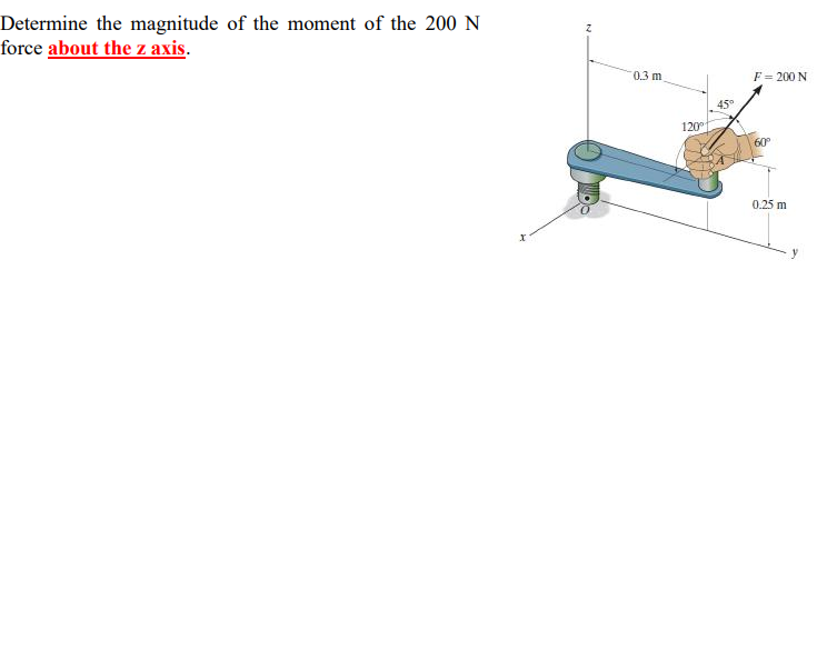 Solved Determine the magnitude of the moment of the 200 N | Chegg.com