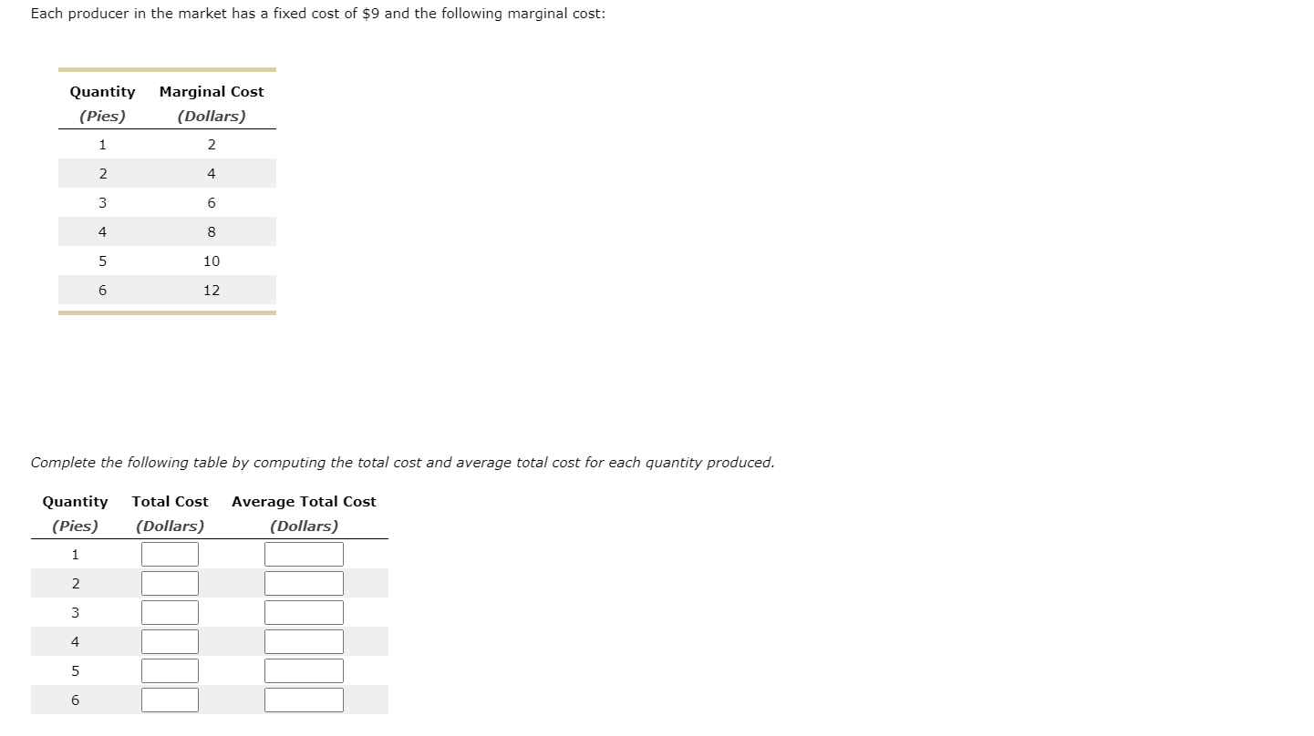 Solved Back to Assignment Attempts Average/4 8. Problems and | Chegg.com
