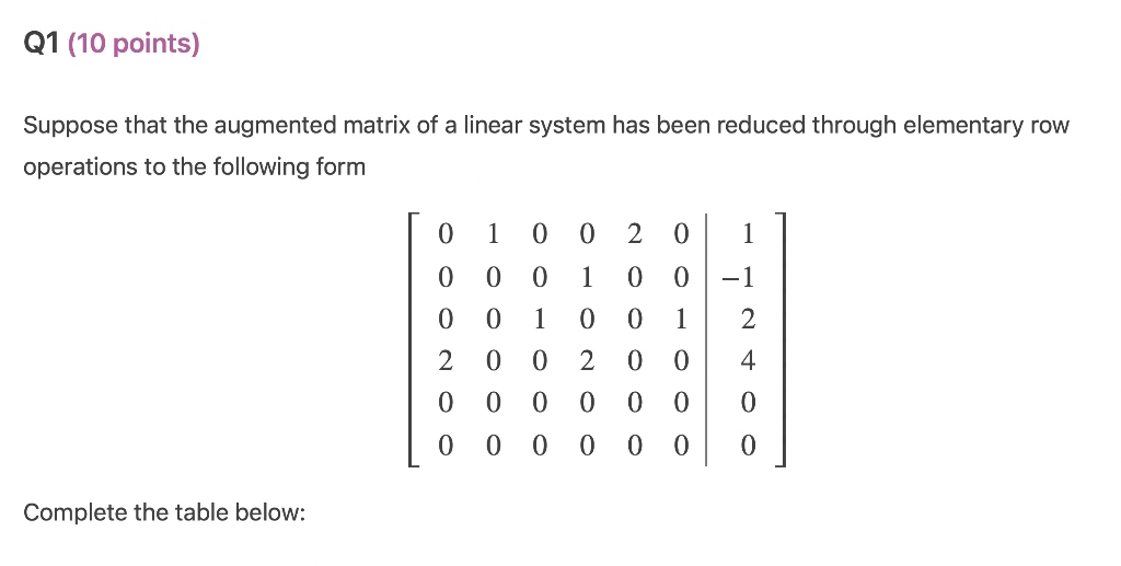 Solved Q1 (10 points) Suppose that the augmented matrix of a | Chegg.com