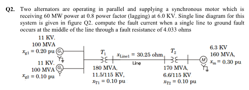 Solved Q2. Two alternators are operating in parallel and | Chegg.com