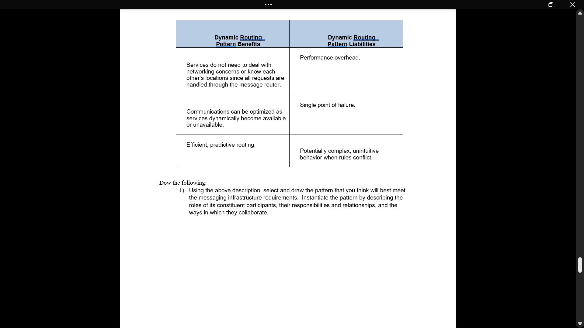 Designing with Patterns Synopsis: In this exercise, | Chegg.com