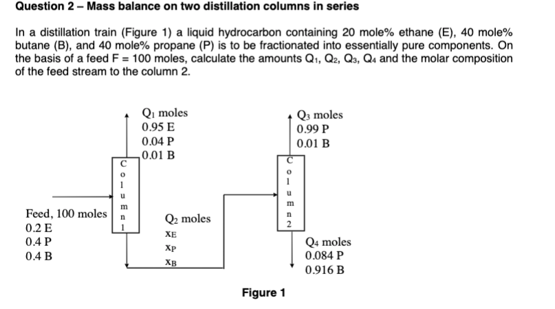 Solved Question 2 - Mass balance on two distillation columns | Chegg.com