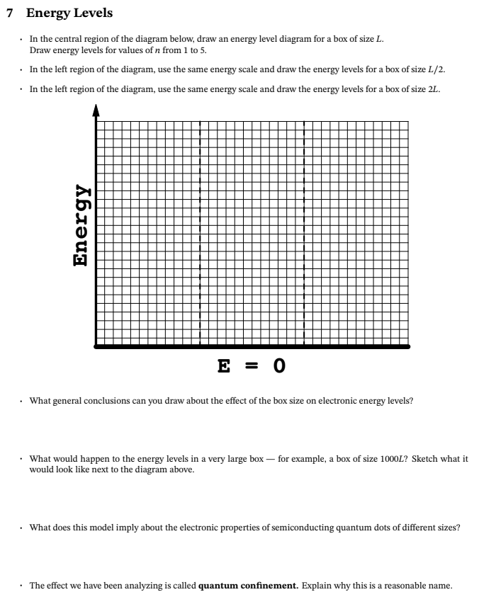 Solved 7 Energy Levels - In the central region of the | Chegg.com