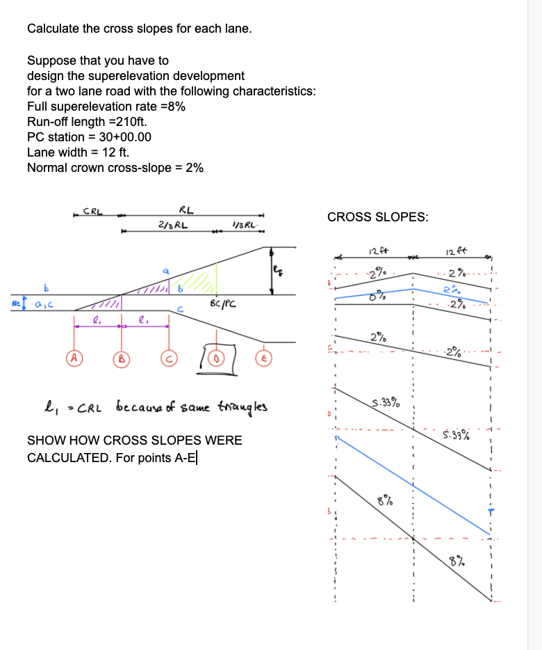 Solved Calculate the cross slopes for each lane. Suppose | Chegg.com