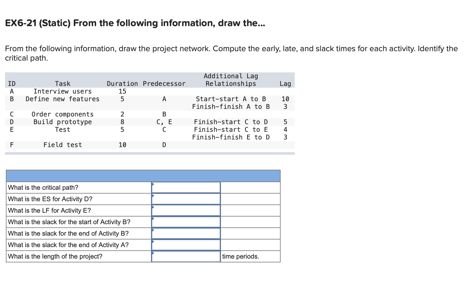 Solved EX6-21 (Static) From the following information, draw | Chegg.com