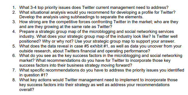 Solved 1. What 3-4 top priority issues does Twitter current | Chegg.com