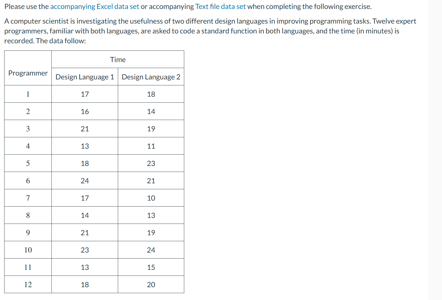 Solved Please use the accompanying Excel data set or | Chegg.com